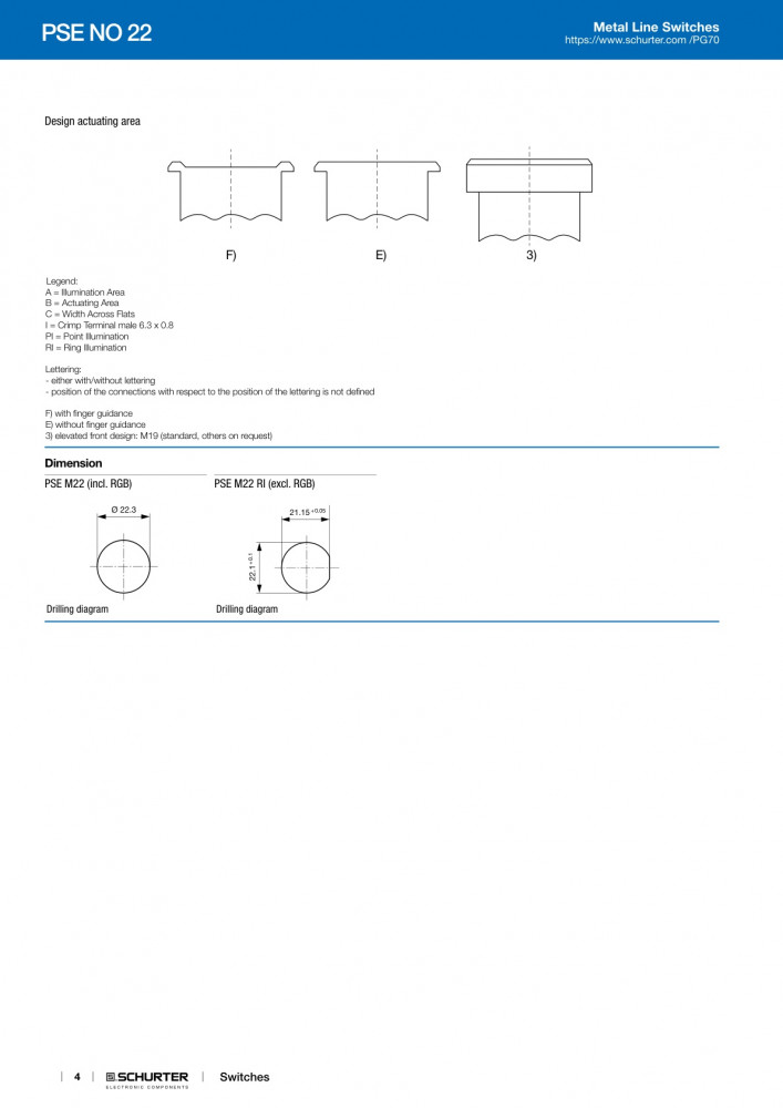Product document page 4