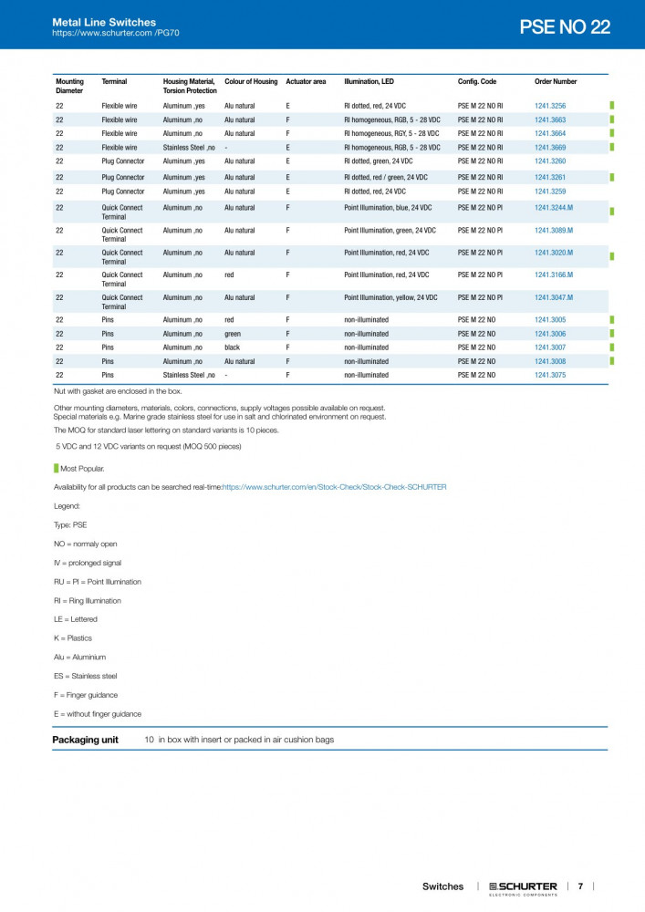 Product document page 7