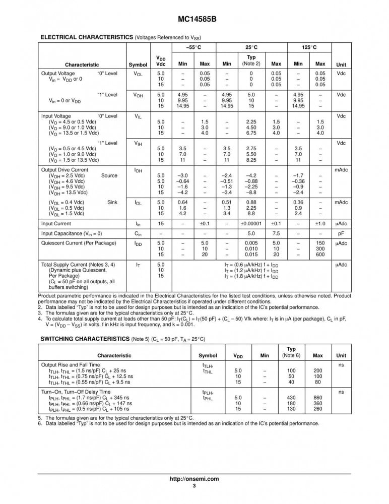MC14585B datasheet page 3