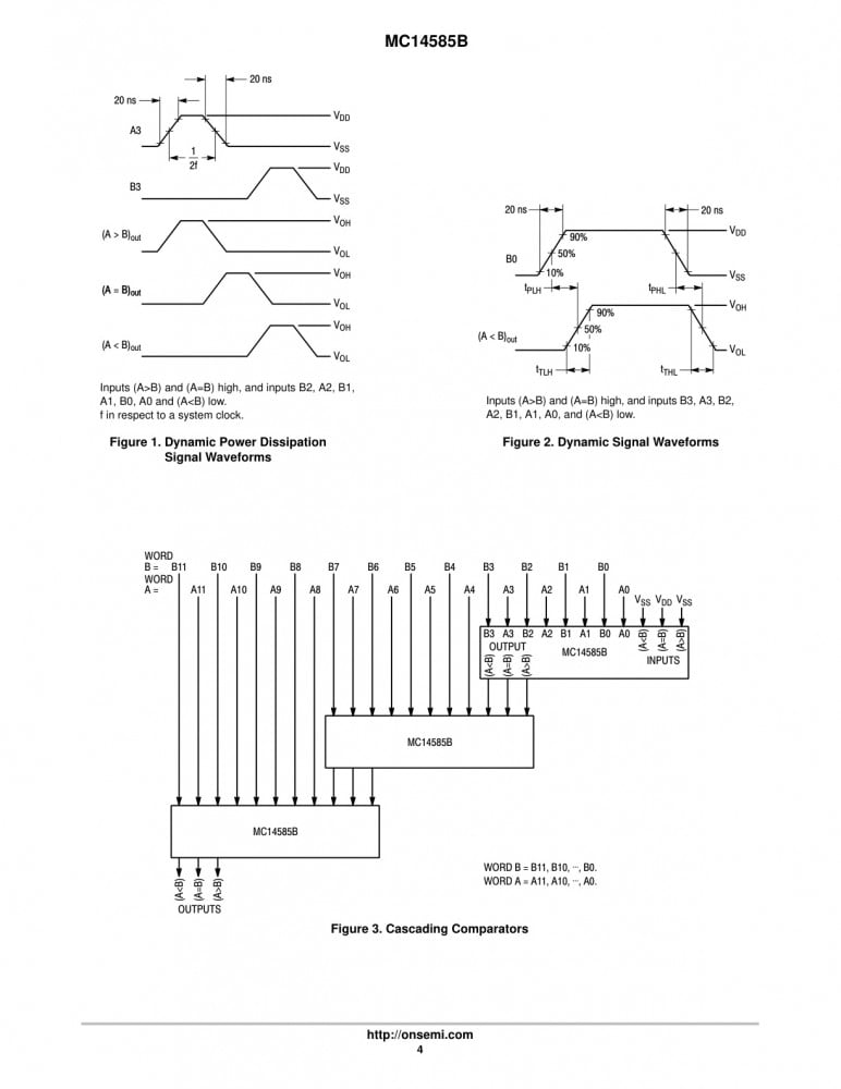 MC14585B datasheet page 4