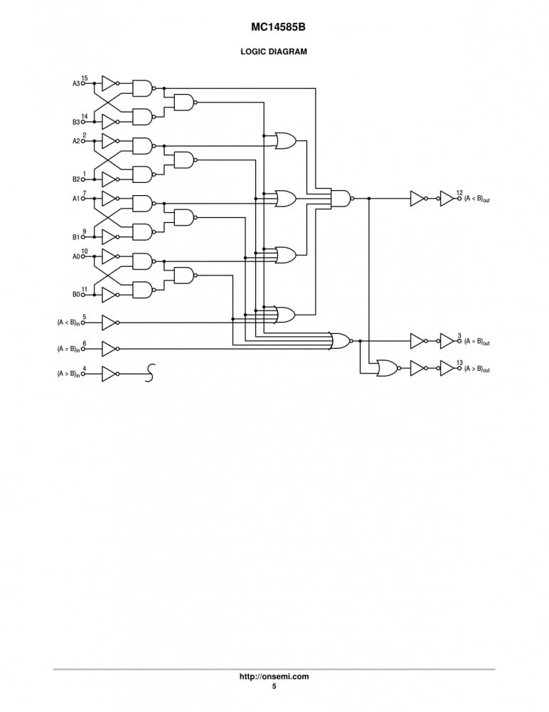 MC14585B datasheet page 5