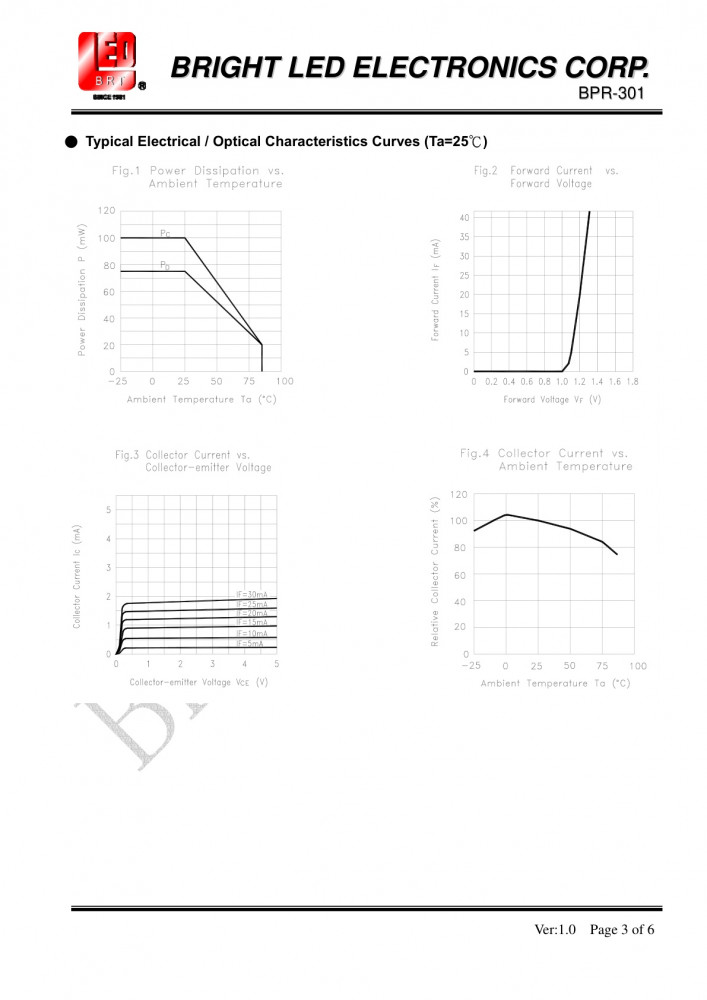 BPR-301 datasheet page 3