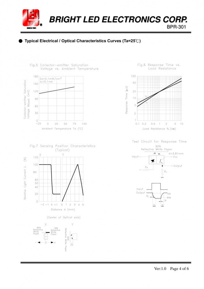 BPR-301 datasheet page 4