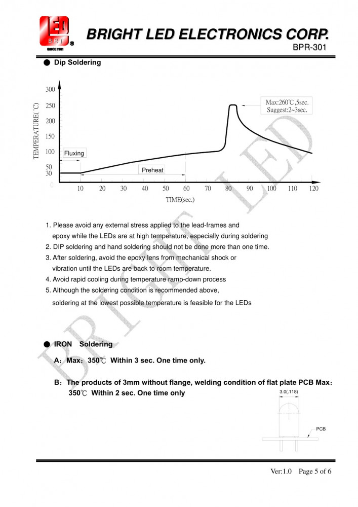 BPR-301 datasheet page 5