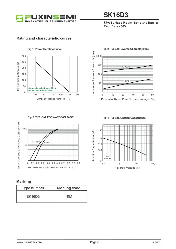 SK16D3 technical document page 2