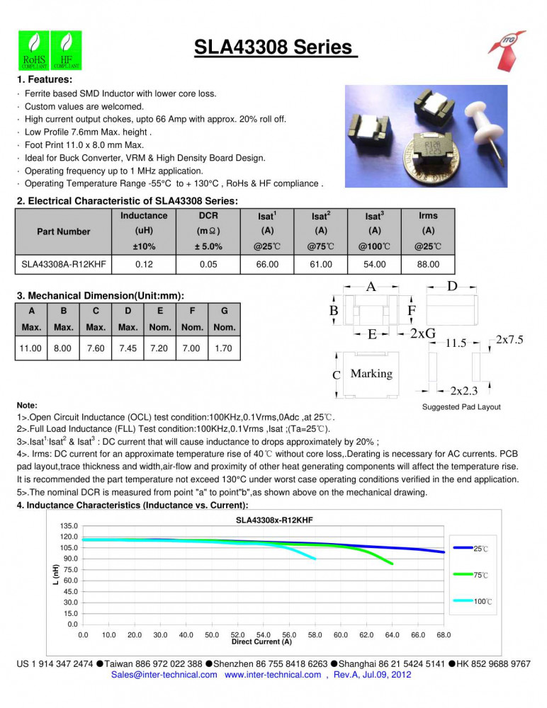 SLA43308 technical document preview