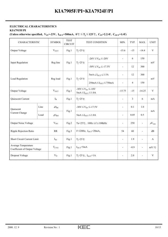 KIA7905PI-U/PF datasheet page 10