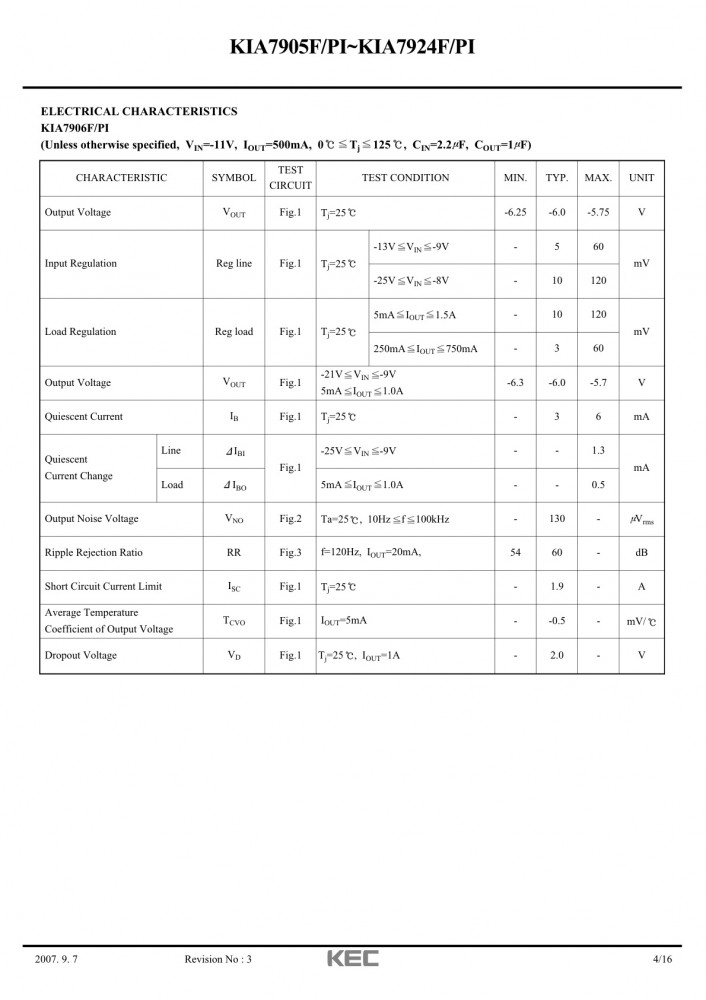 KIA7905PI-U/PF datasheet page 4