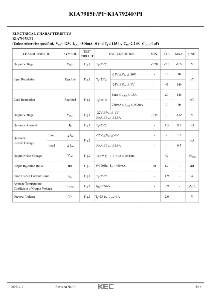 KIA7905PI-U/PF datasheet page 5