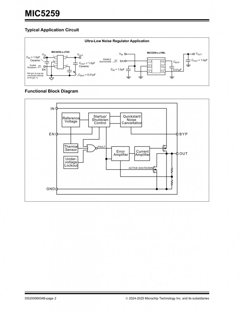 MIC5259 datasheet page 2