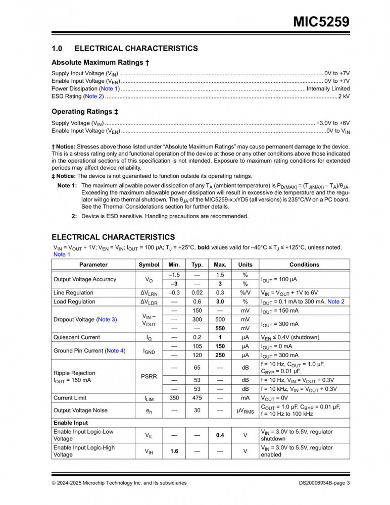 MIC5259 datasheet page 3