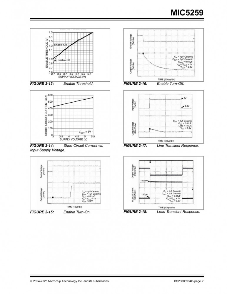 MIC5259 datasheet page 7