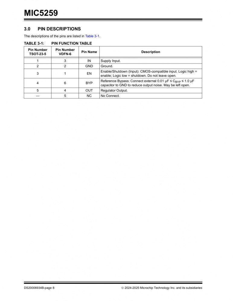 MIC5259 datasheet page 8