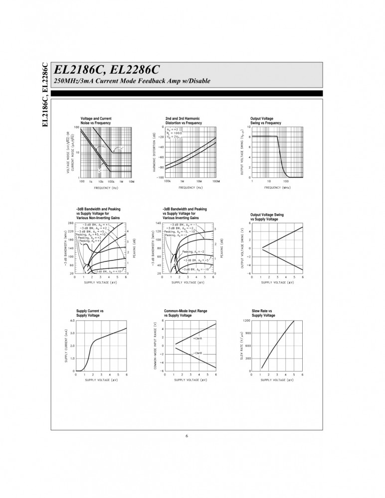 EL2186CN datasheet page 6