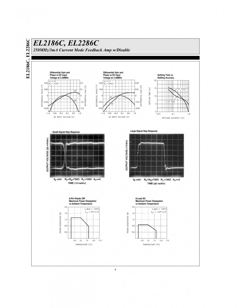 EL2186CN datasheet page 8