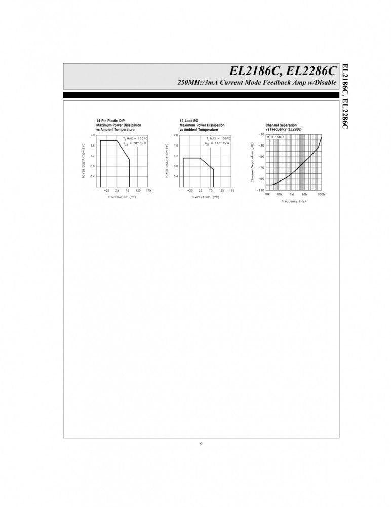 EL2186CN datasheet page 9