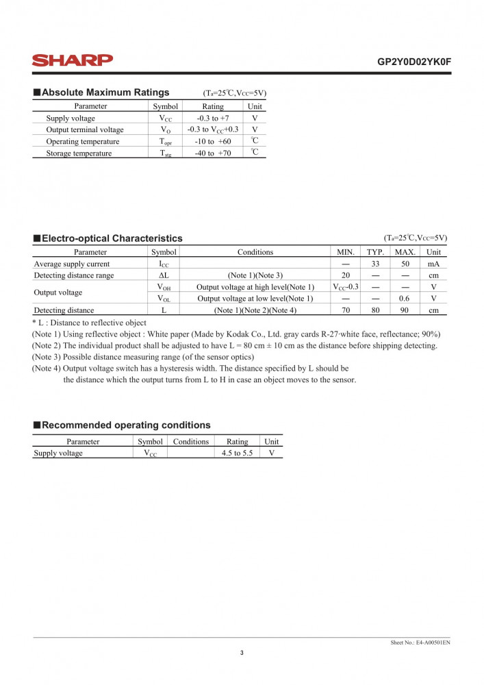 GP2Y0D02YK0F datasheet page 3