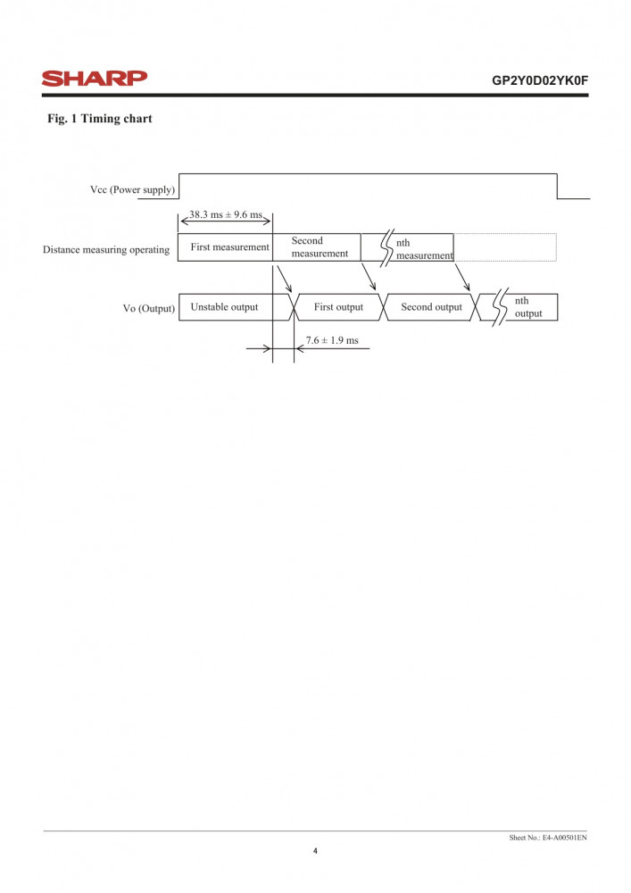 GP2Y0D02YK0F datasheet page 4