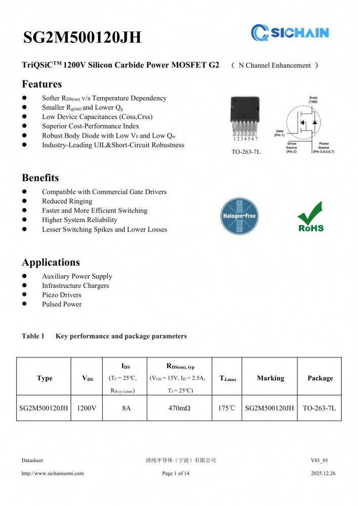 SG2M500120JH datasheet page 1