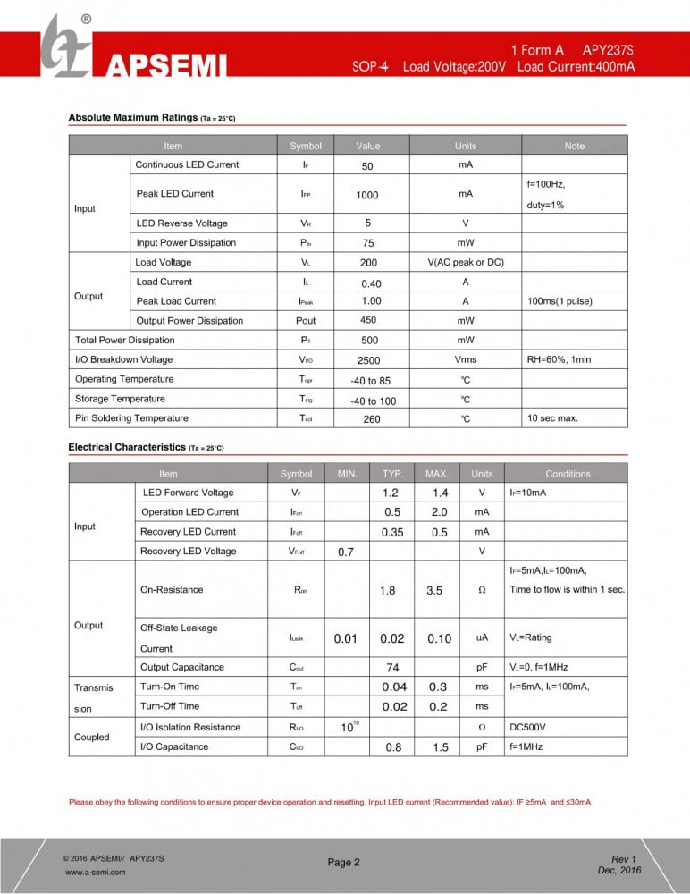 APY237S datasheet page 2