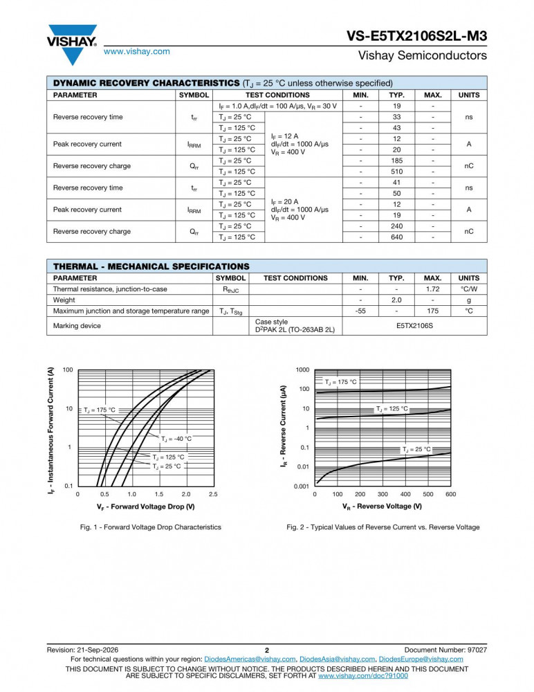 VS-E5TX2106S2L-M3 datasheet page 2