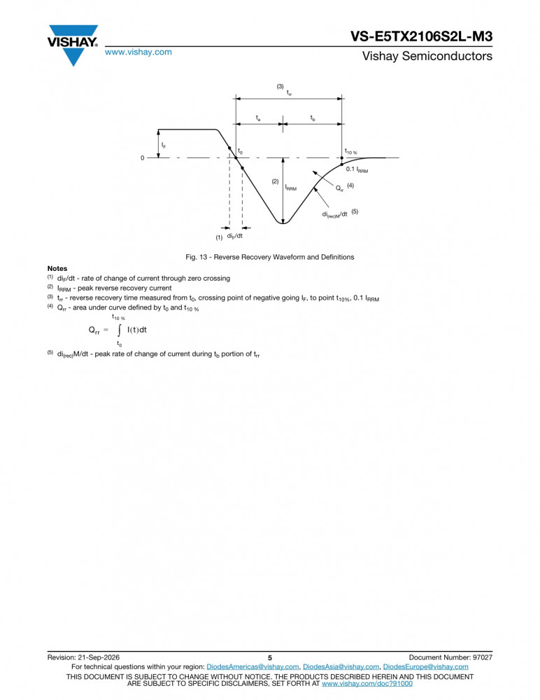 VS-E5TX2106S2L-M3 datasheet page 5