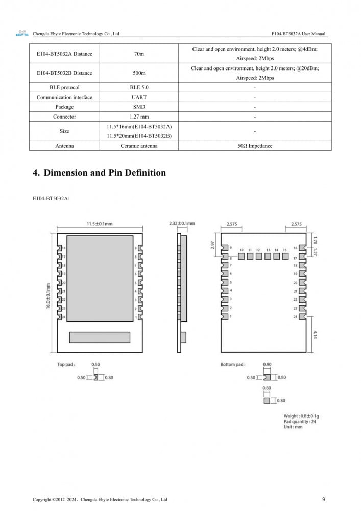E104-BT5032A/B user manual page 10