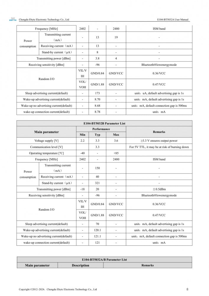 E104-BT5032A/B user manual page 9