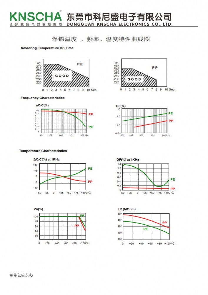 KNSCHA 82CL0118 document page 8