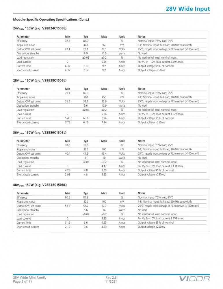 VICOR V28B24C150BG datasheet page 5