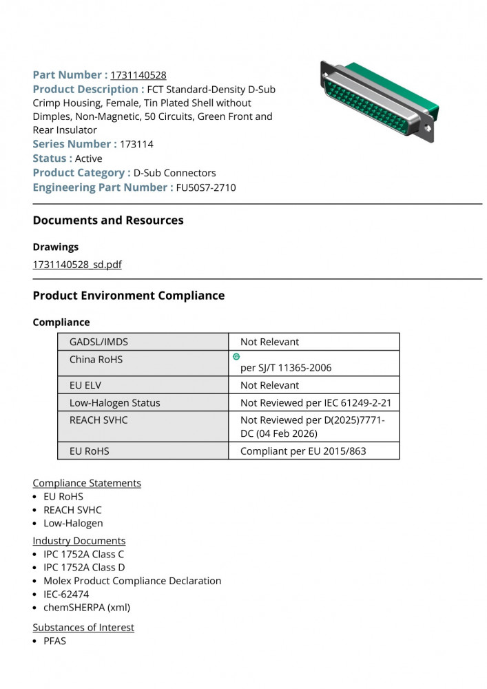 MOLEX 1731140528 product drawing, page 1