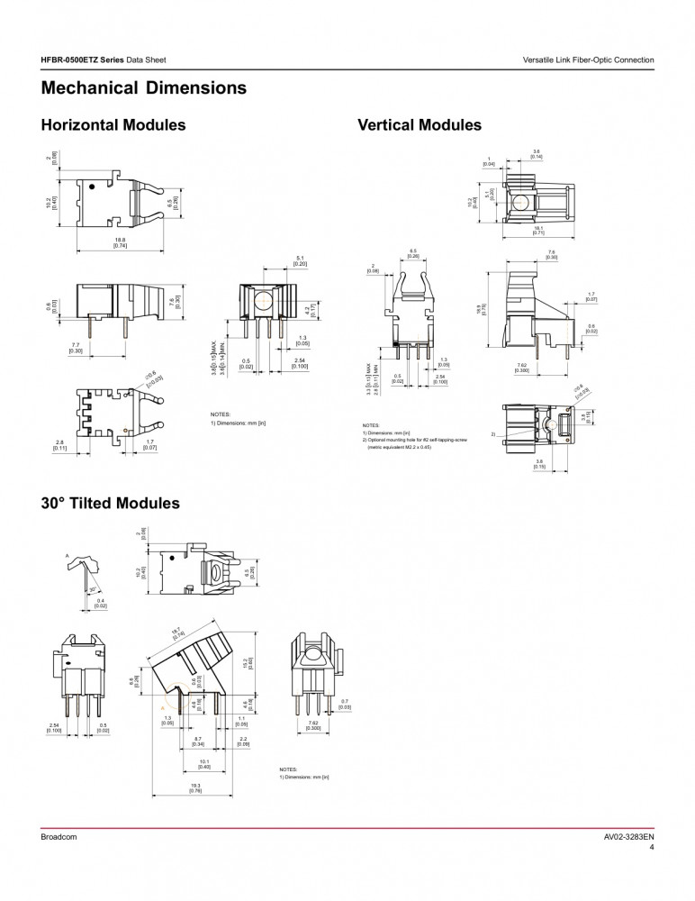 HFBR-1532ETZ datasheet page 4