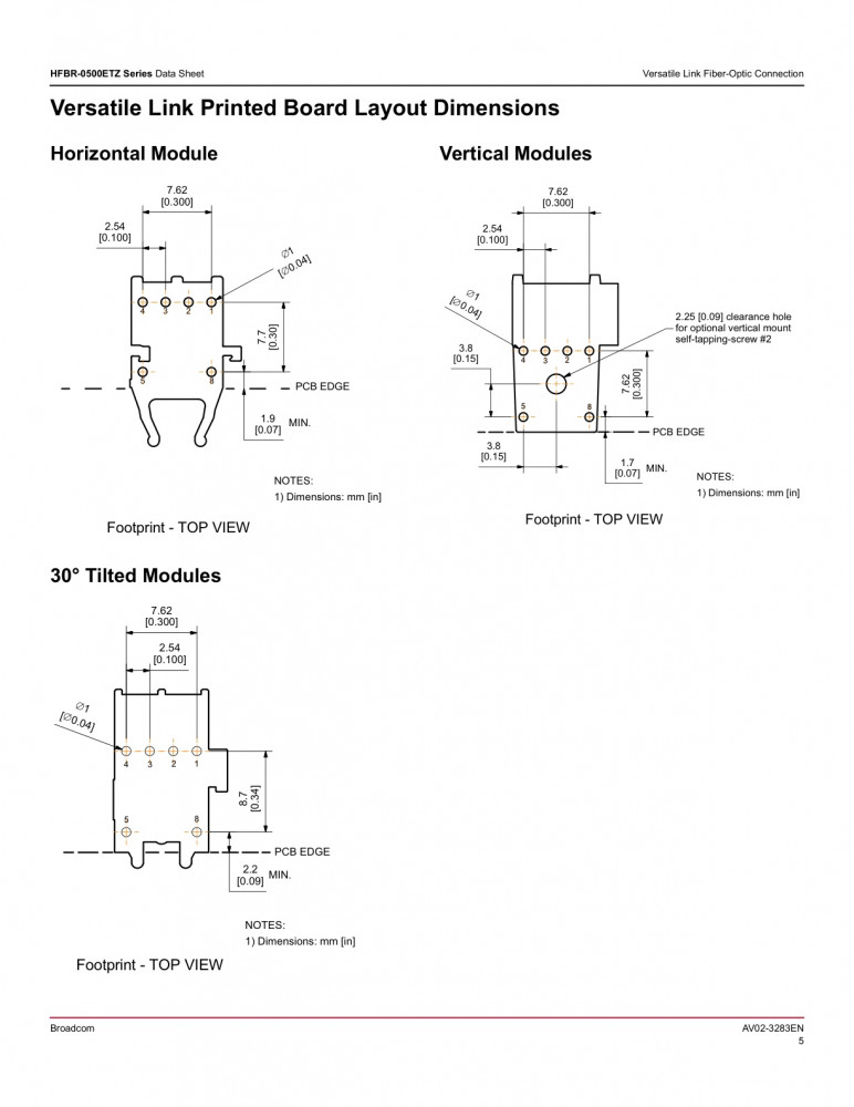 HFBR-1532ETZ datasheet page 5