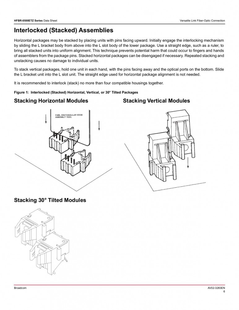 HFBR-1532ETZ datasheet page 6