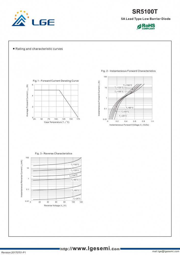 LGE SR5100T datasheet page 2