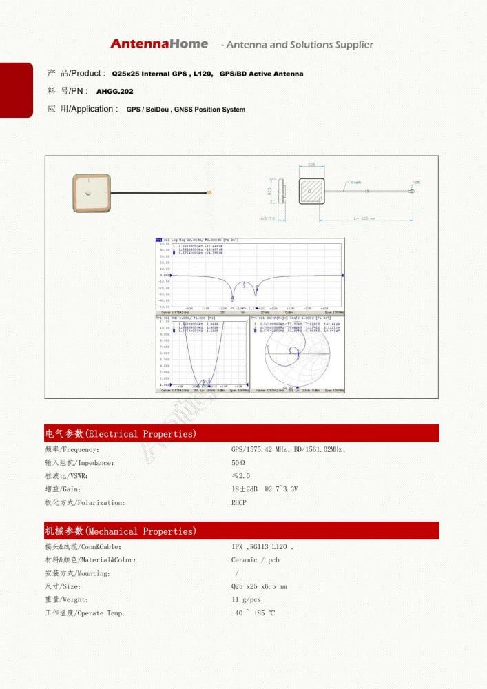 AHGG.202 product documentation page 1