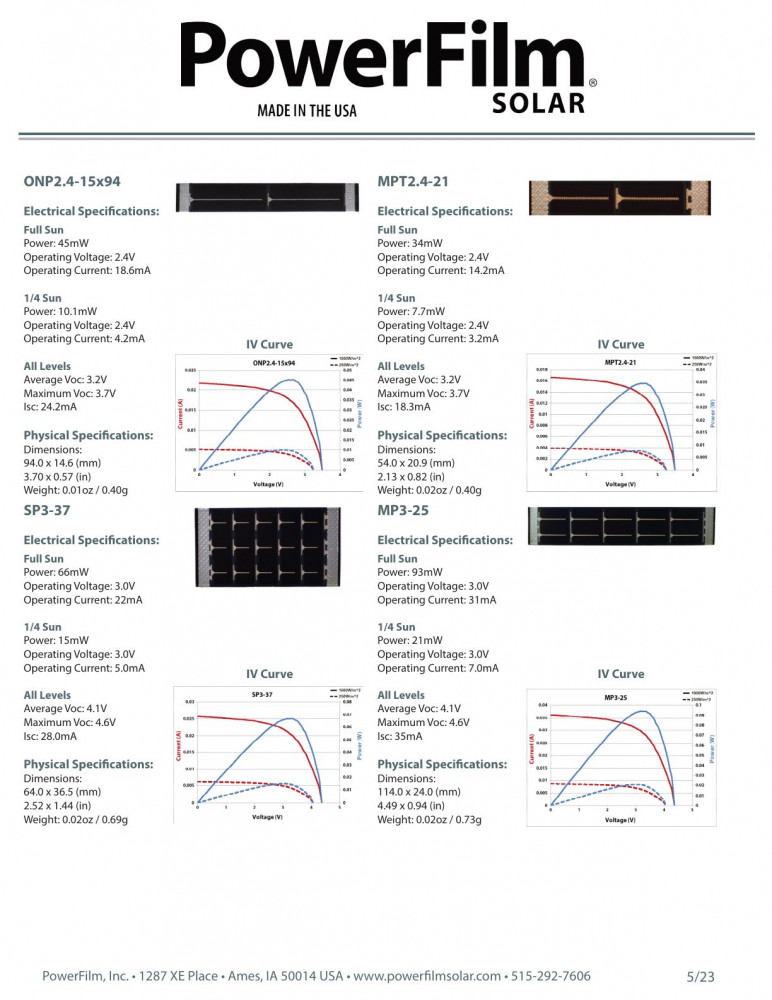 SP4.2-37 document page 2