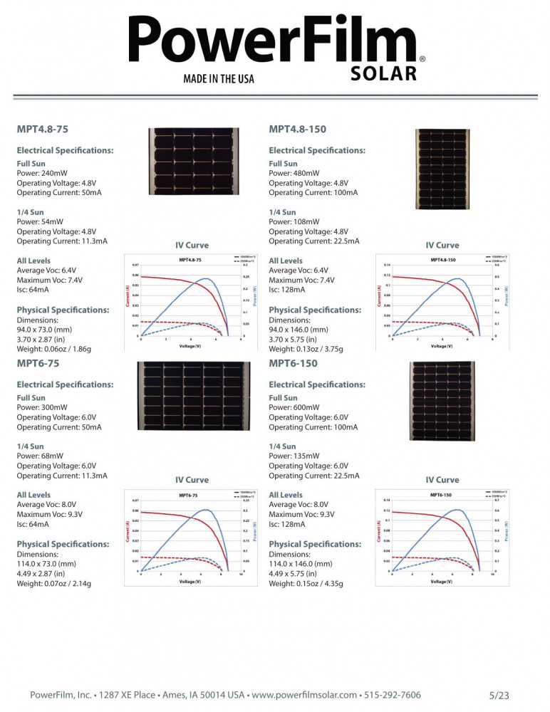 SP4.2-37 document page 4