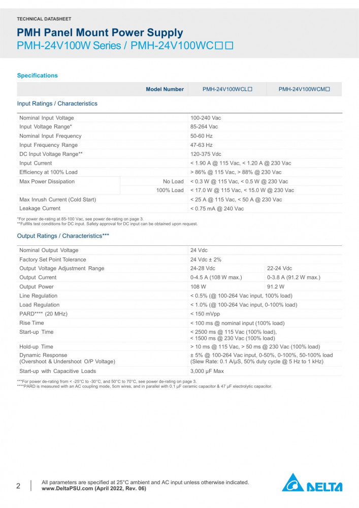 PMH-24V100WCLS datasheet page 2