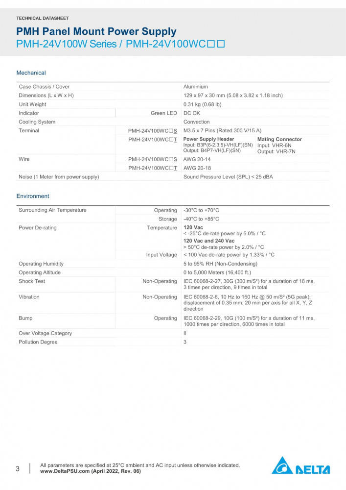 PMH-24V100WCLS datasheet page 3
