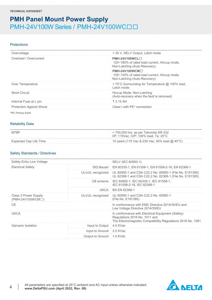 PMH-24V100WCLS datasheet page 4