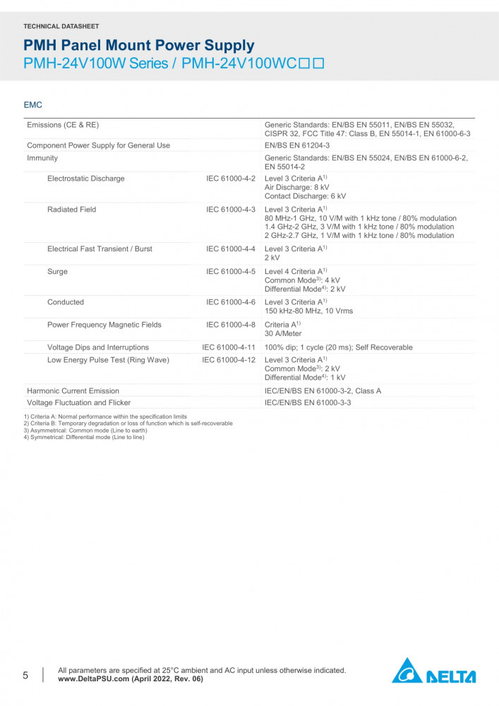 PMH-24V100WCLS datasheet page 5
