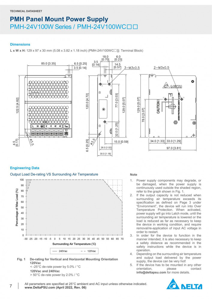 PMH-24V100WCLS datasheet page 7