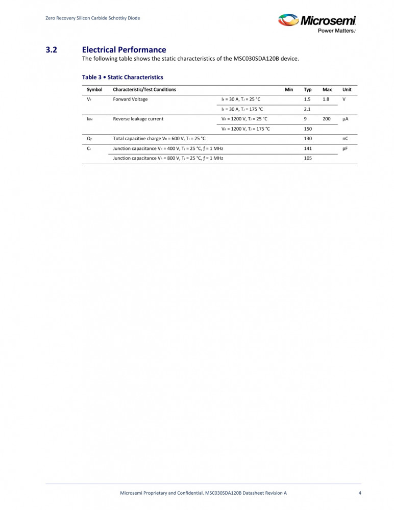 MSC030SDA120B datasheet page 6