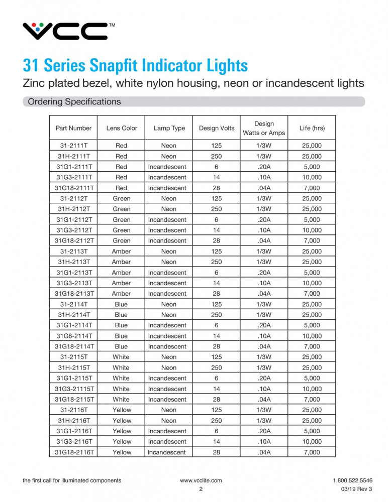 VCC 31 Series indicator documentation image 2