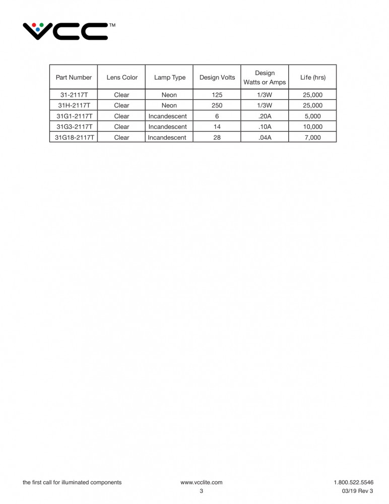 VCC 31 Series indicator documentation image 3