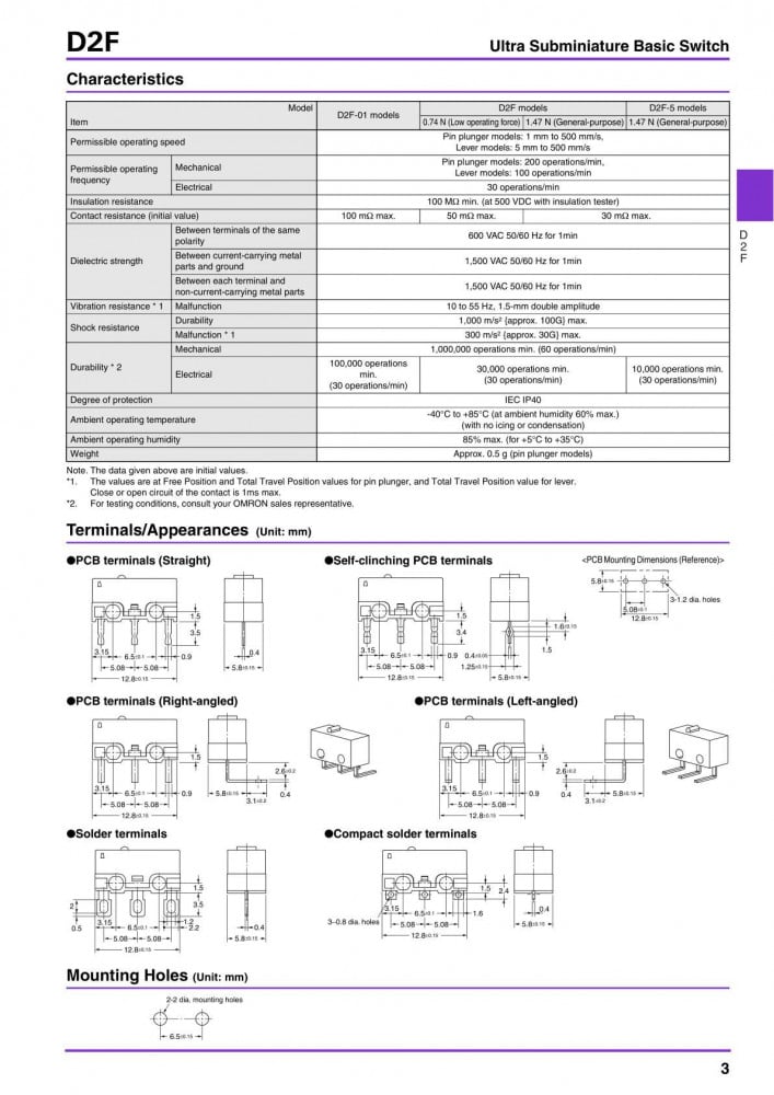 OMRON D2F series documentation page 3