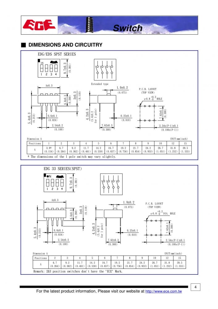 ECE EDS series datasheet page 4