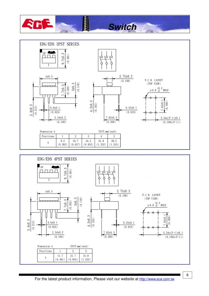 ECE EDS series datasheet page 6