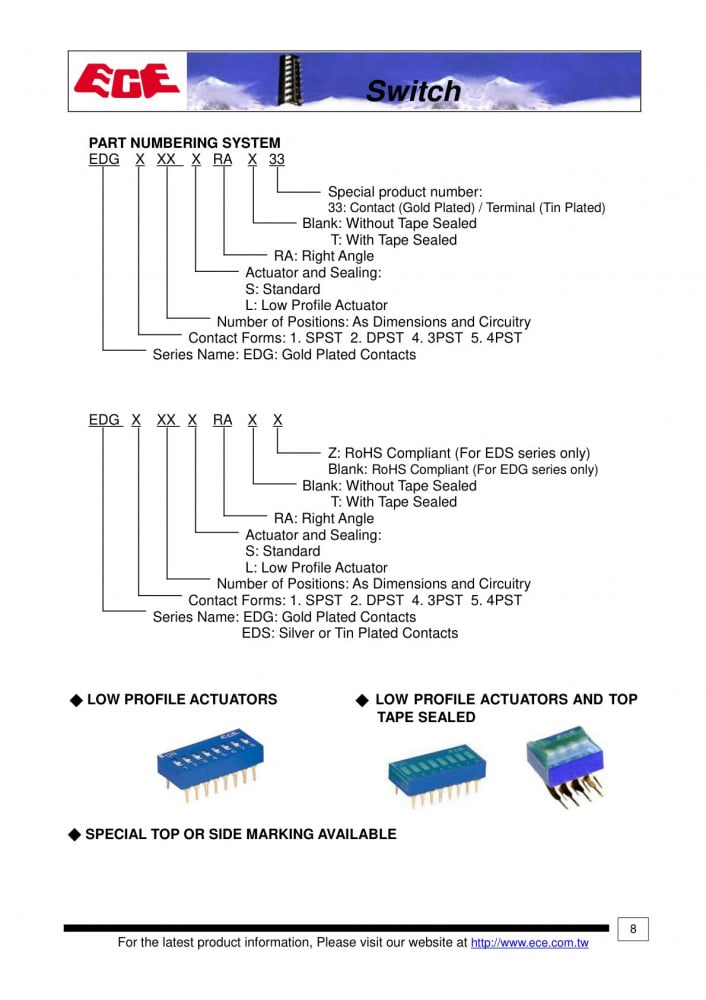 ECE EDS series datasheet page 8